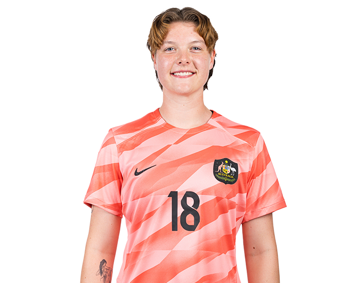 ? Squad Numbers Confirmed: FIFA U20 Women’s World Cup Colombia 2024 ...