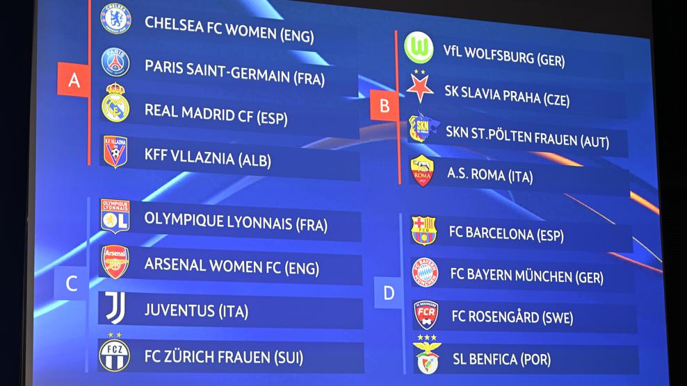 Matildas Abroad: UWCL group stage decided | Matildas